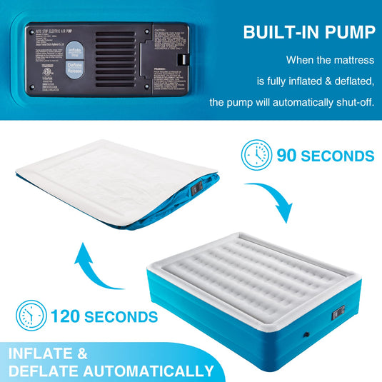 Automatic Inflate & Deflate Camping Air Mattress with Built-in Pump ...