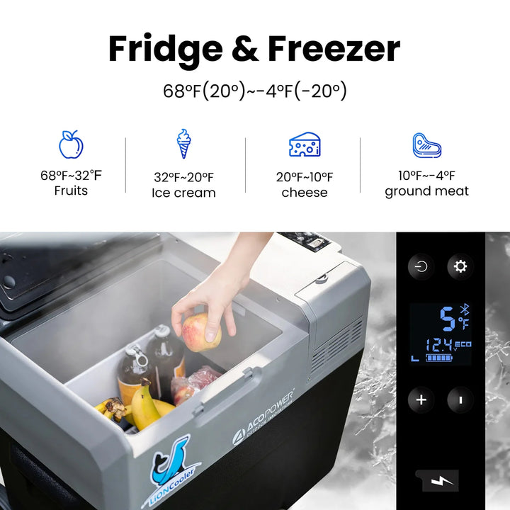ACOPOWER LiONCooler Pro Portable Solar Fridge Freezer 30L, 40L, 50L ...