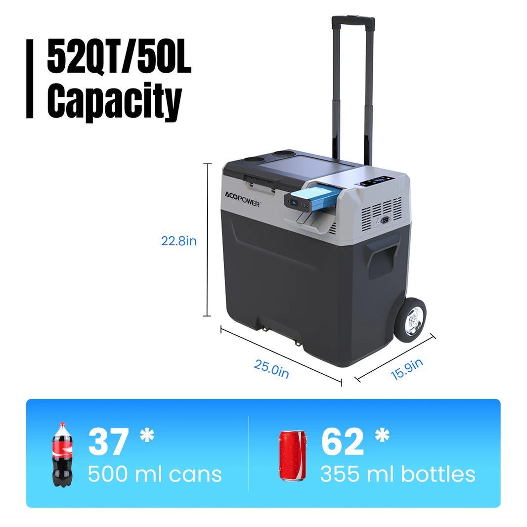 ACOPOWER LiONCooler Pro Portable Solar Fridge Freezer 30L, 40L, 50L ...